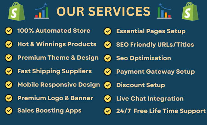 12 Best freelance dropshipping experts for hire in December 2025