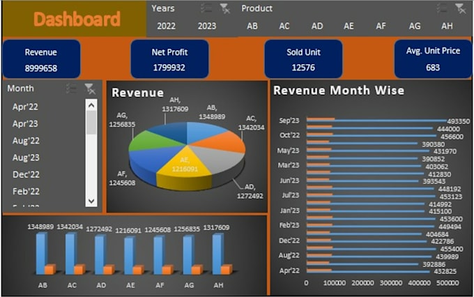 12 Best freelance excel reporting experts for hire in May 2024