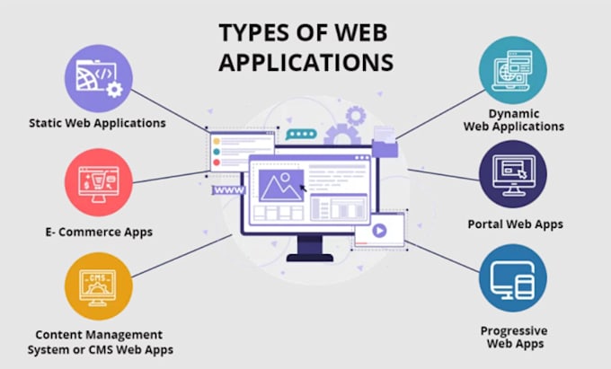 12 Best freelance construction managers for hire in May 2024