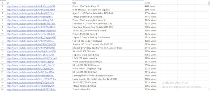 12 Best freelance python developers for hire in November 2025