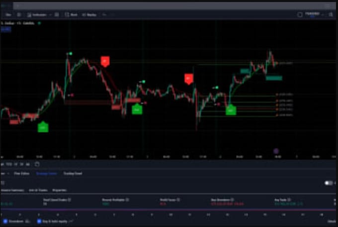 12 Best freelance pine script developers for hire in August 2024