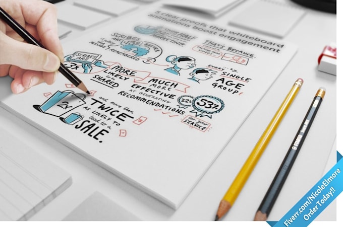 Create a professional animated whiteboard explainer video by Nicoleelmore