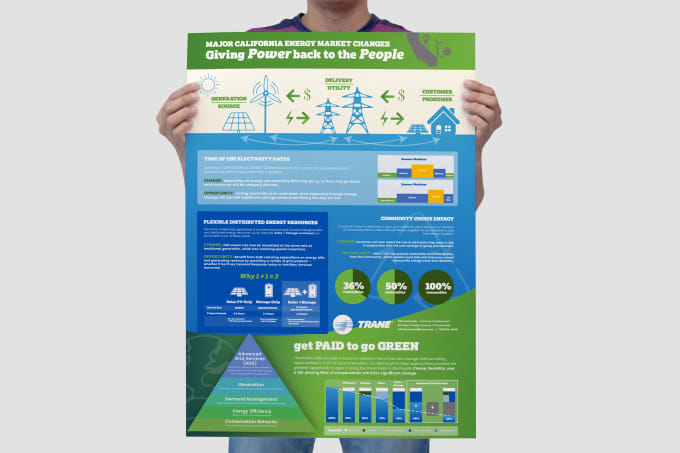 12 Best freelance poster designers for hire in August 2025