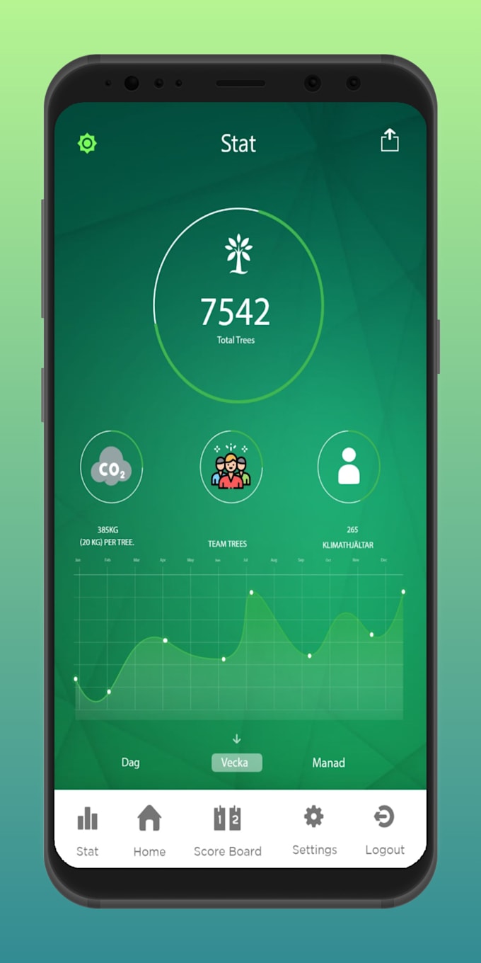 12 Best freelance java developers for hire in August 2025