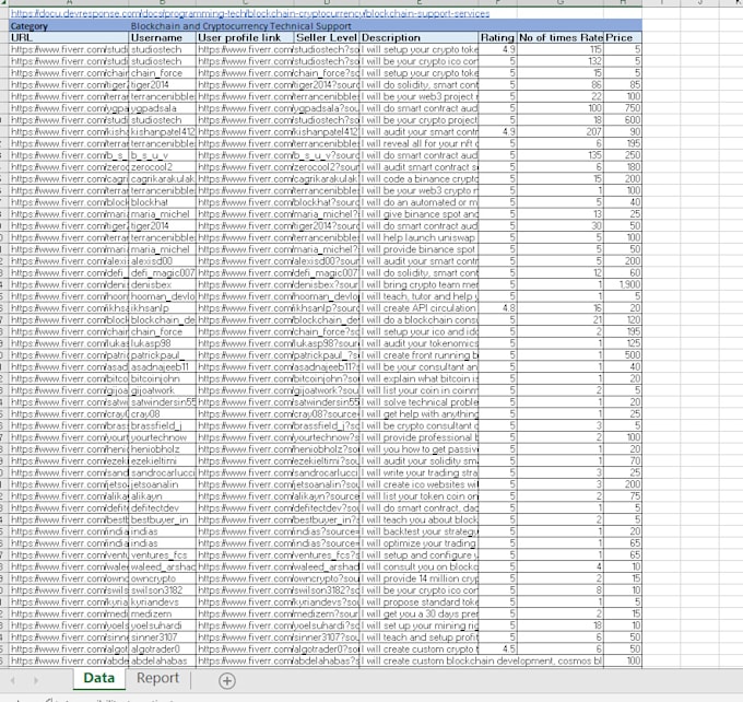 12 Best freelance data scrapers for hire in February 2025