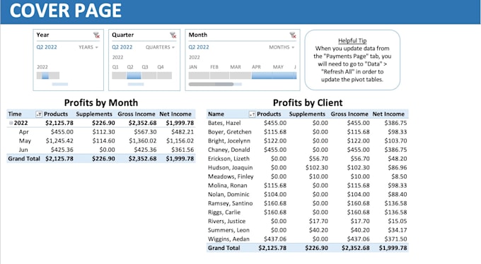 12 Best freelance excel experts for hire in May 2025