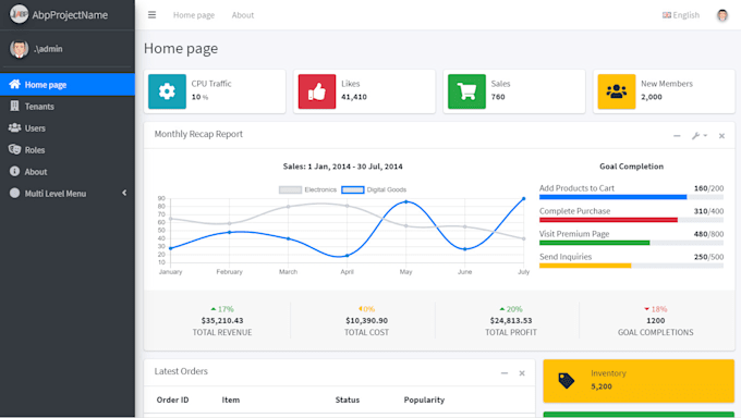 12 Best freelance mvc experts for hire in June 2024