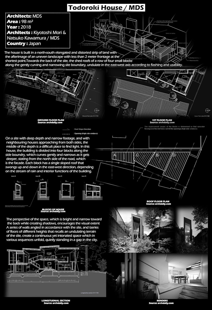 12 Best freelance presentations storyboards designers for hire in July 2024