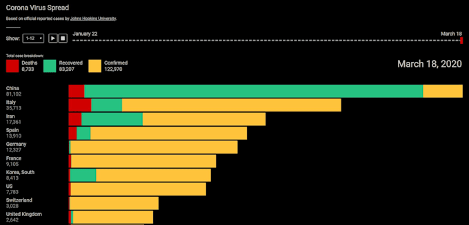 12 Best freelance java developers for hire in September 2024