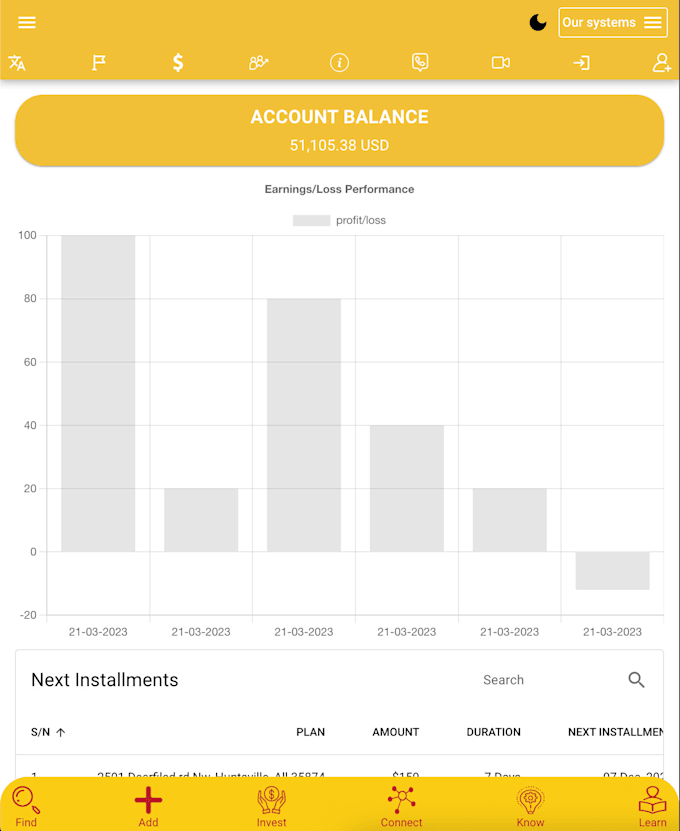 12 Best freelance quasar framework experts for hire in June 2024