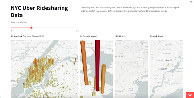 12 Best freelance excel spreadsheet experts for hire in August 2025