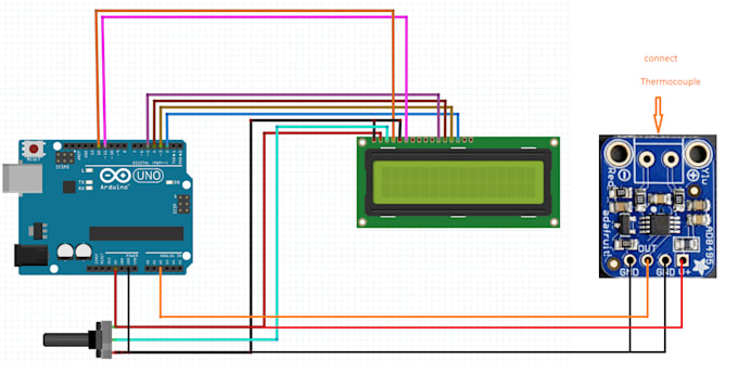 Help you with your arduino project by Cda123