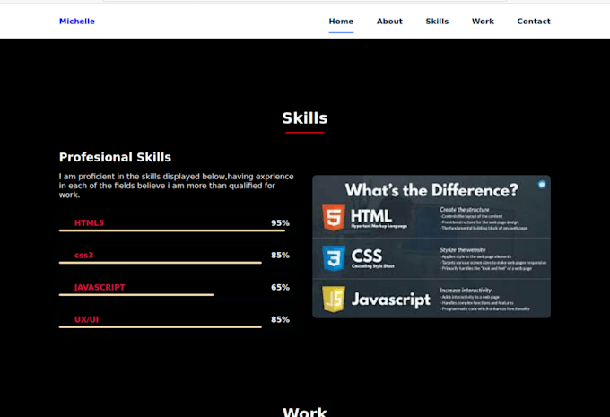 12 Best freelance css coding experts for hire in June 2024