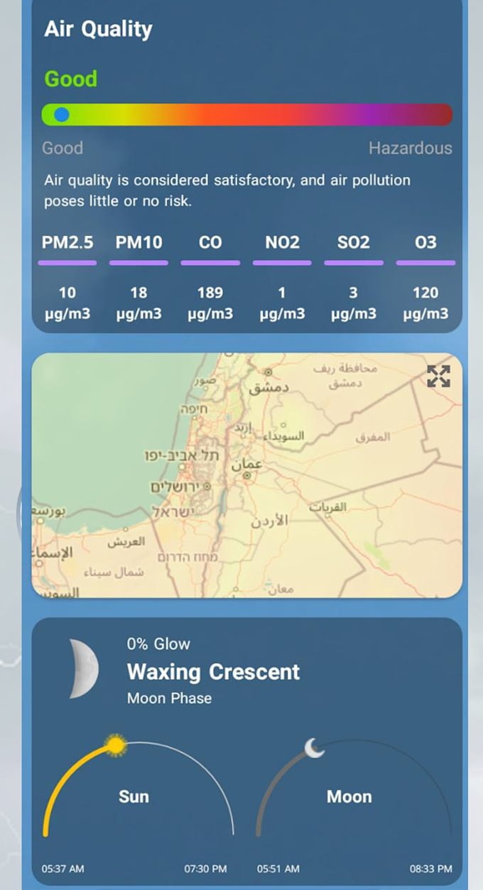 12 Best freelance weather forecast experts for hire in June 2024