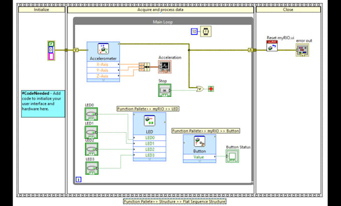 12 Best freelance labview experts for hire in April 2025