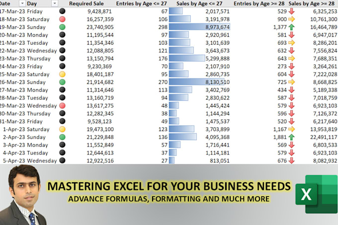 12 Best freelance excel formula experts for hire in July 2024