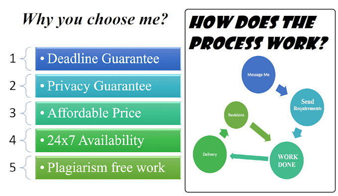 12 Best freelance objective-c experts for hire in October 2024