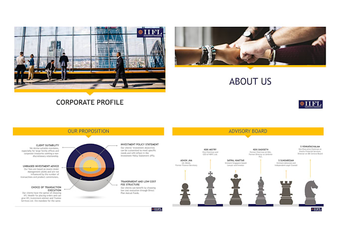 12 Best freelance microsoft powerpoint experts for hire in April 2025