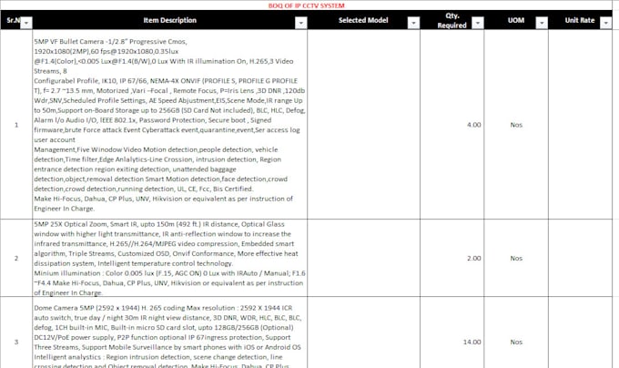 12 Best freelance bill of materials experts for hire in September 2025