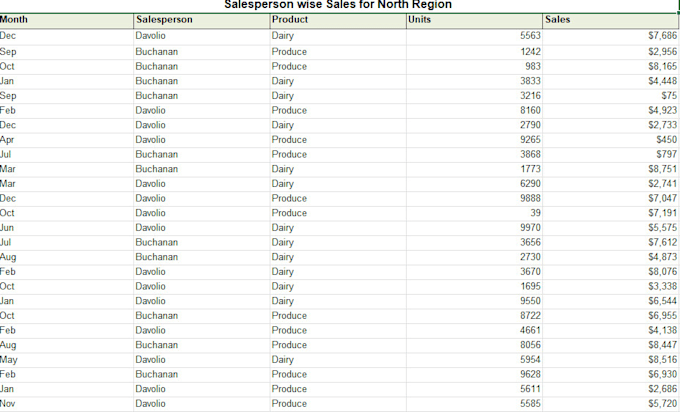 12 Best freelance pdf to excel converters for hire in May 2025