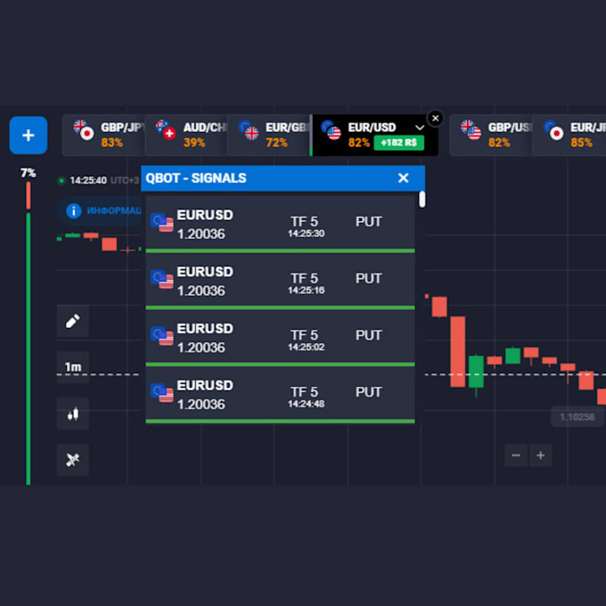 12 Best freelance day trading experts for hire in August 2024