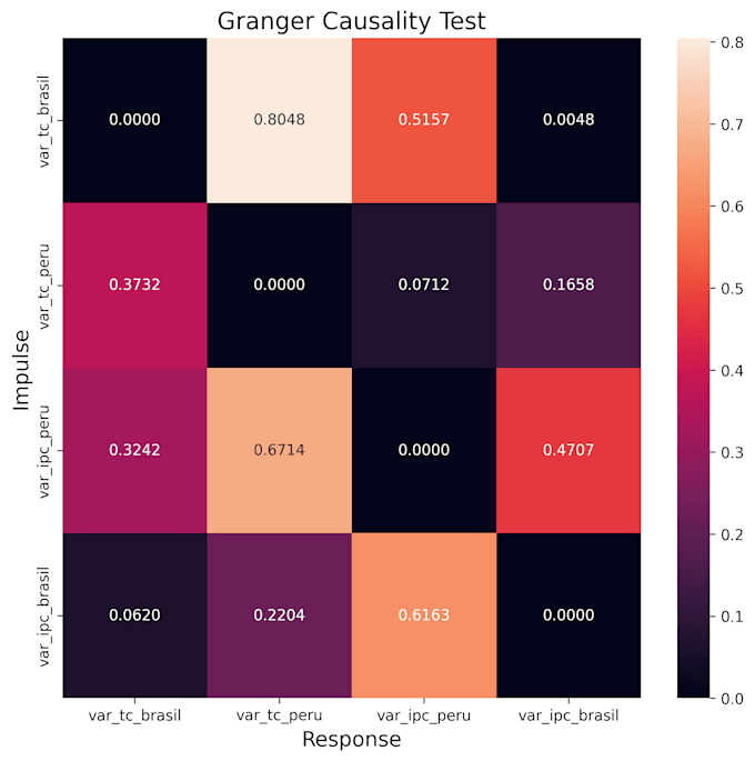 12 Best freelance visual effects supervisors for hire in June 2024