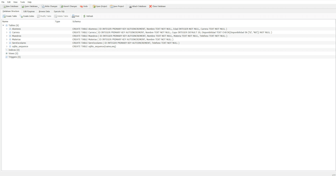 12 Best freelance sql database experts for hire in December 2024