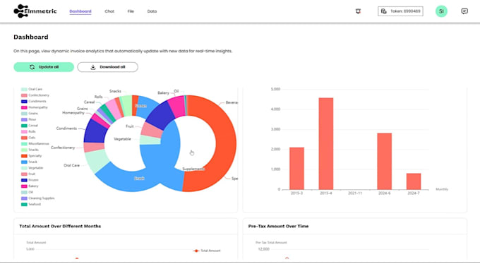12 Best freelance data analysts for hire in August 2025