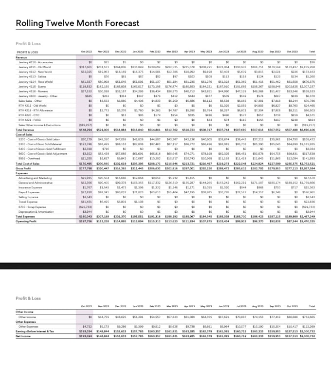 12 Best freelance quickbooks experts for hire in June 2025