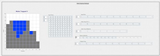 12 Best freelance labview experts for hire in December 2025