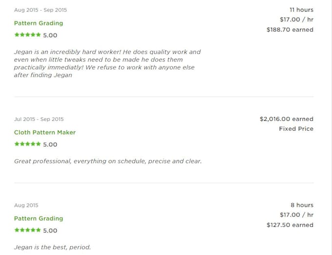 12 Best freelance pattern makers for hire in December 2025