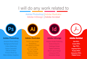 Adobe Illustrator Photoshop InDesign Print Design Guide, 40% OFF