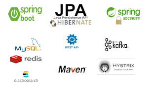 Java EE Microservices Java (EE) Microservice Frameworks Overview | atelier-yuwa.ciao.jp