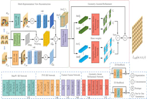 Perform Ml,dl Tasks Using Python, Pytorch, Tensorflow By