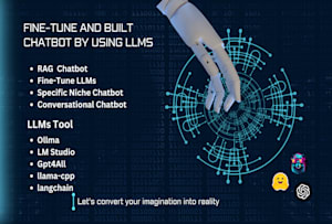 Understanding and Using Supervised Fine-Tuning (SFT) for Language Models
