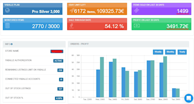 abdullahimran_ | Profile | Fiverr