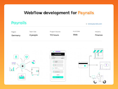 warmdevs | Profile | Fiverr