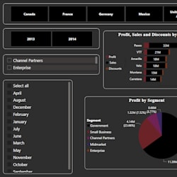 Design custom cute gifs for your brand by Selfemp15 | Fiverr