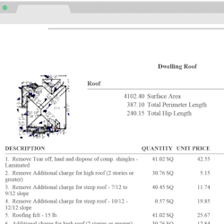 Write symbility estimate as a licensed adjuster by Brittanyadam595 | Fiverr