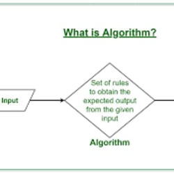 Assist you in data structures tasks by Algoritm_expert | Fiverr