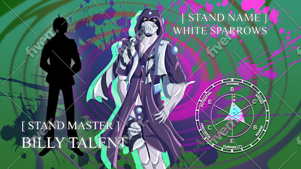 Design a custom jojo stand by Hungie