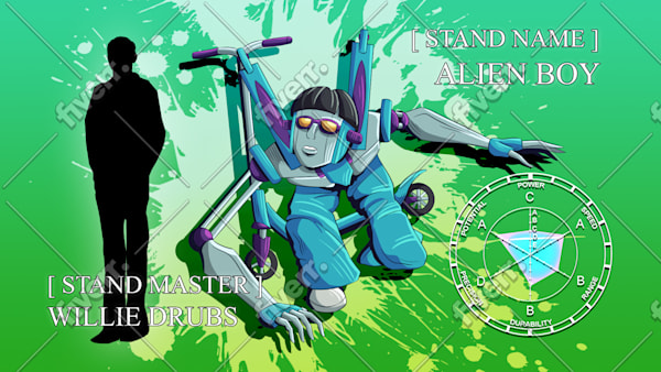 Design a custom jojo stand by Hungie