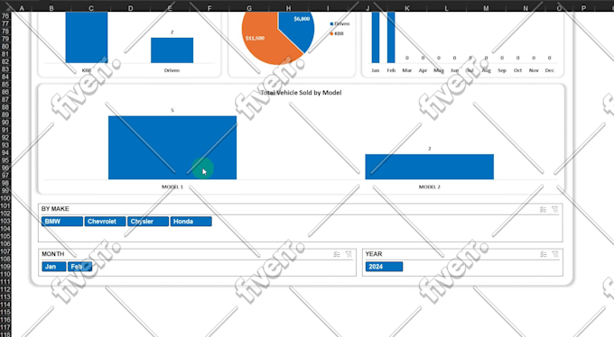 Create dynamic excel and sheets dashboards for data driven decisions by ...