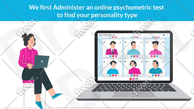 Create Custom 2d Explainer Video Animation By Sparkanimation Fiverr