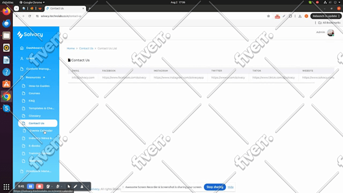 iTechnoLabs | Profile | Fiverr
