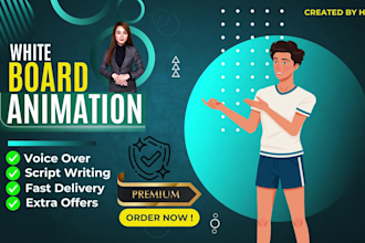 Mohammad Hamza | Profile | Fiverr