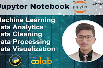 Ahmad Ali | Profile | Fiverr