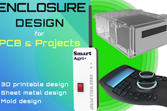 Chamal Bandara | Profile | Fiverr