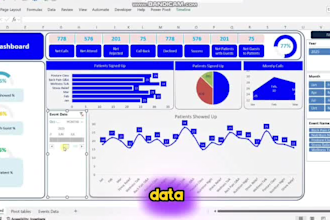Excel Expert - data solutions | Fiverr Pro
