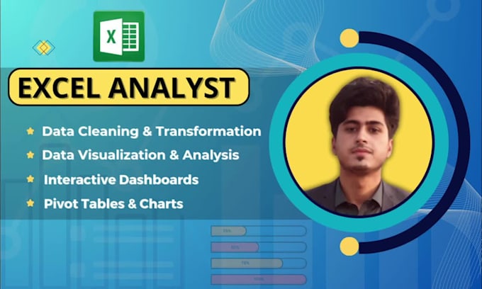 Make Dynamic Excel Dashboards Pivot Tables Excel Graphs Charts Vba